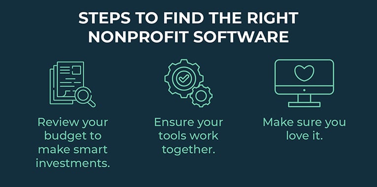 Top Non-Profit Software 2025 Comparison Made Easy | Top6.com